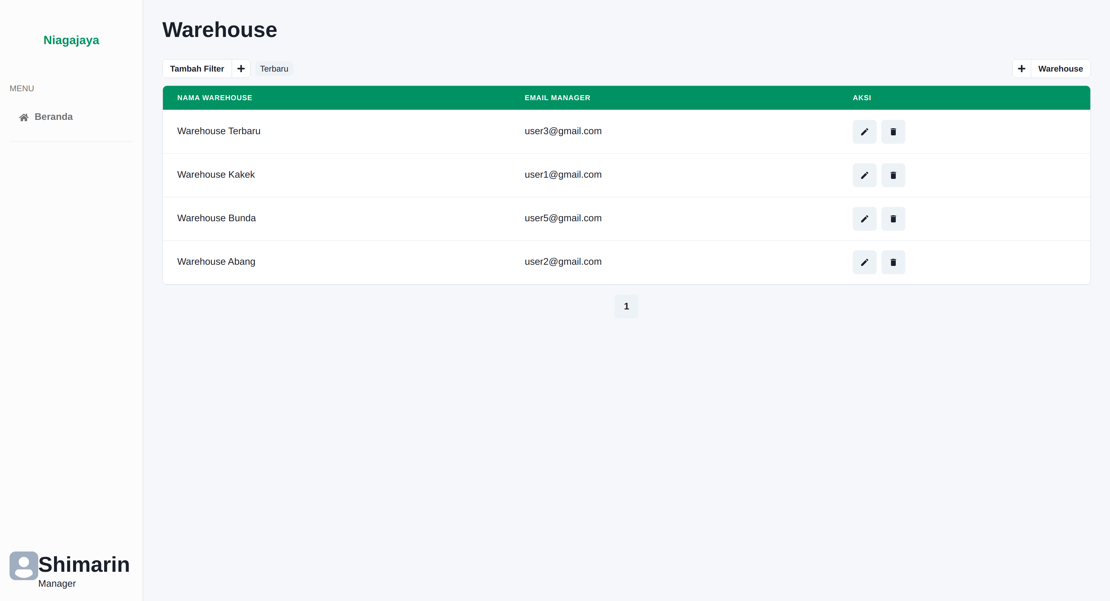Multi Warehouse E-Commerce (Niagajaya)